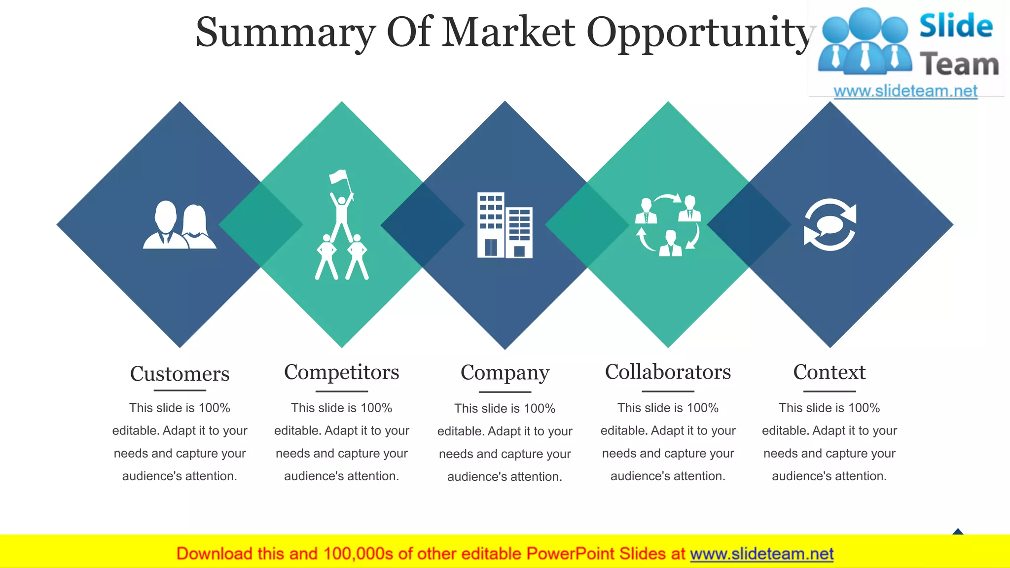 Open Meeting Report Executive Summary PowerPoint Presentation Slides | PPT