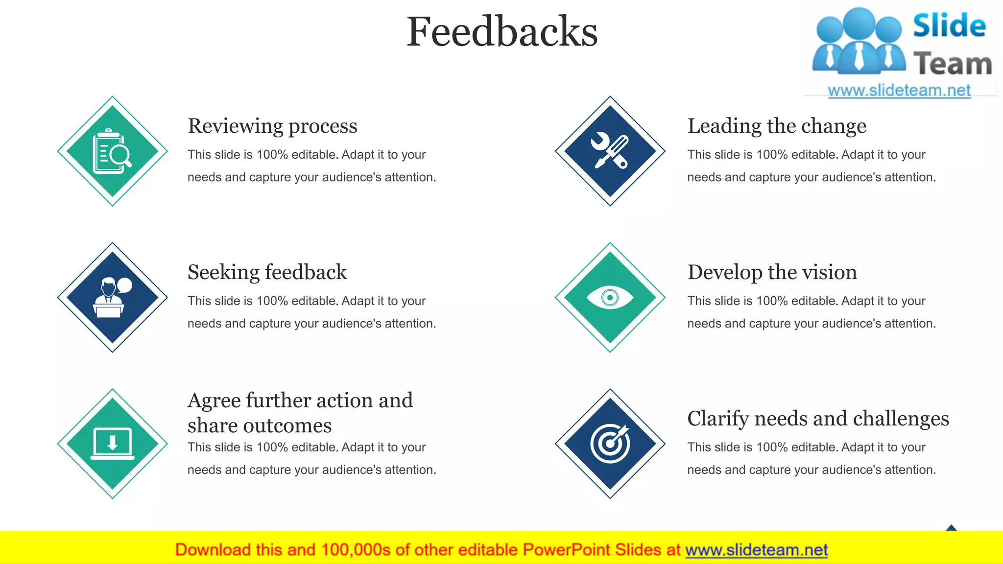 Open Meeting Report Executive Summary PowerPoint Presentation Slides | PPT