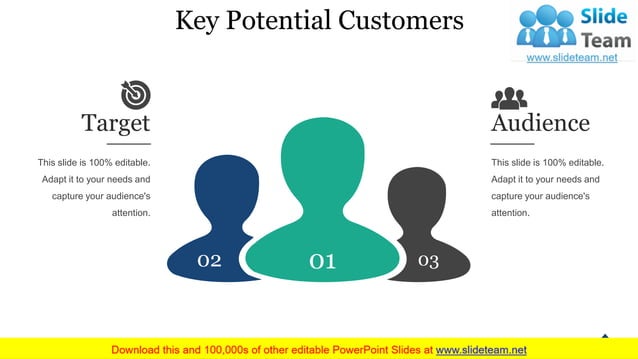 Open Meeting Report Executive Summary PowerPoint Presentation Slides | PPT