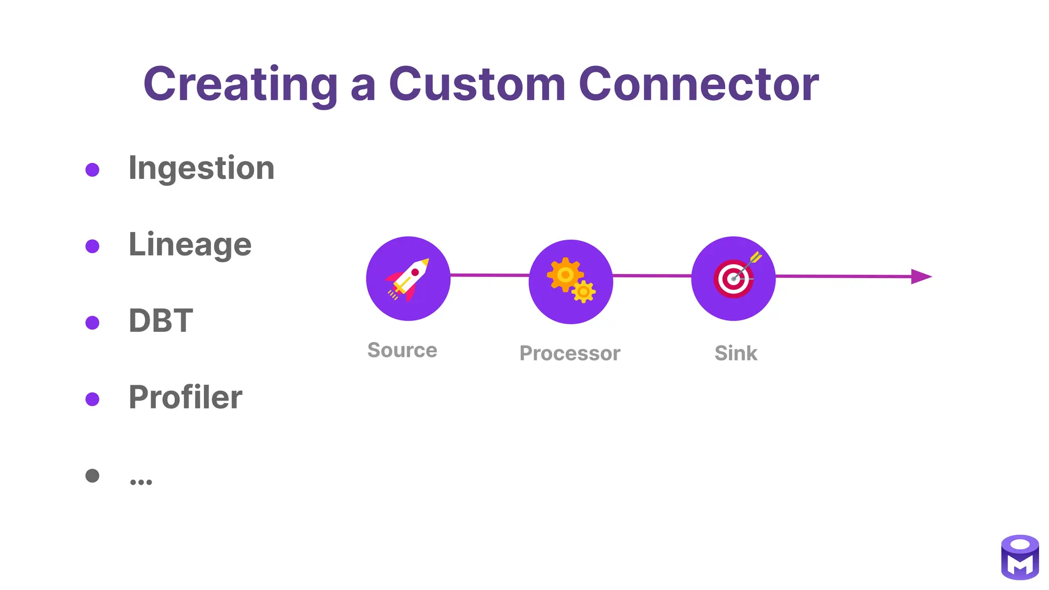 OpenMetadata Webinar on Custom Connectors | PDF