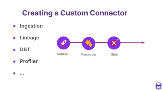 OpenMetadata Webinar on Custom Connectors | PDF | Programming Languages | Computing