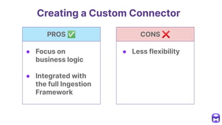 OpenMetadata Webinar on Custom Connectors | PDF