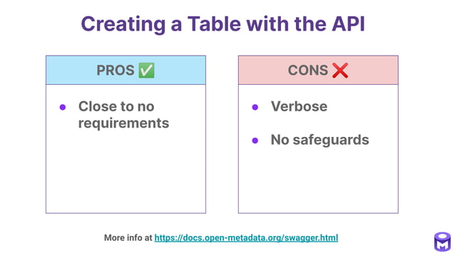 OpenMetadata Webinar on Custom Connectors | PDF | Programming Languages | Computing