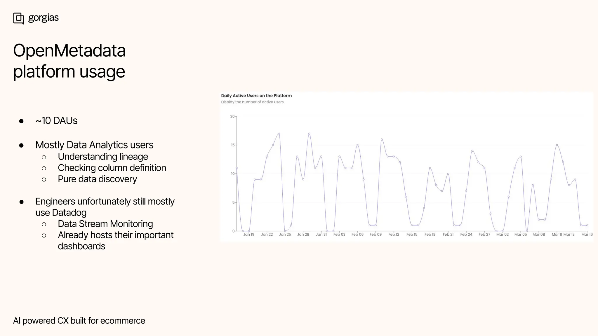 OpenMetadata Spotlight - OpenMetadata @ Gorgias | PDF