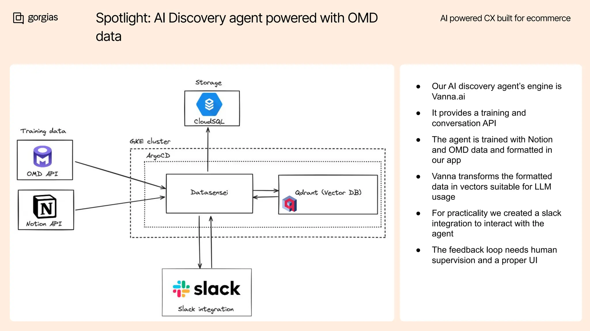 OpenMetadata Spotlight - OpenMetadata @ Gorgias | PDF