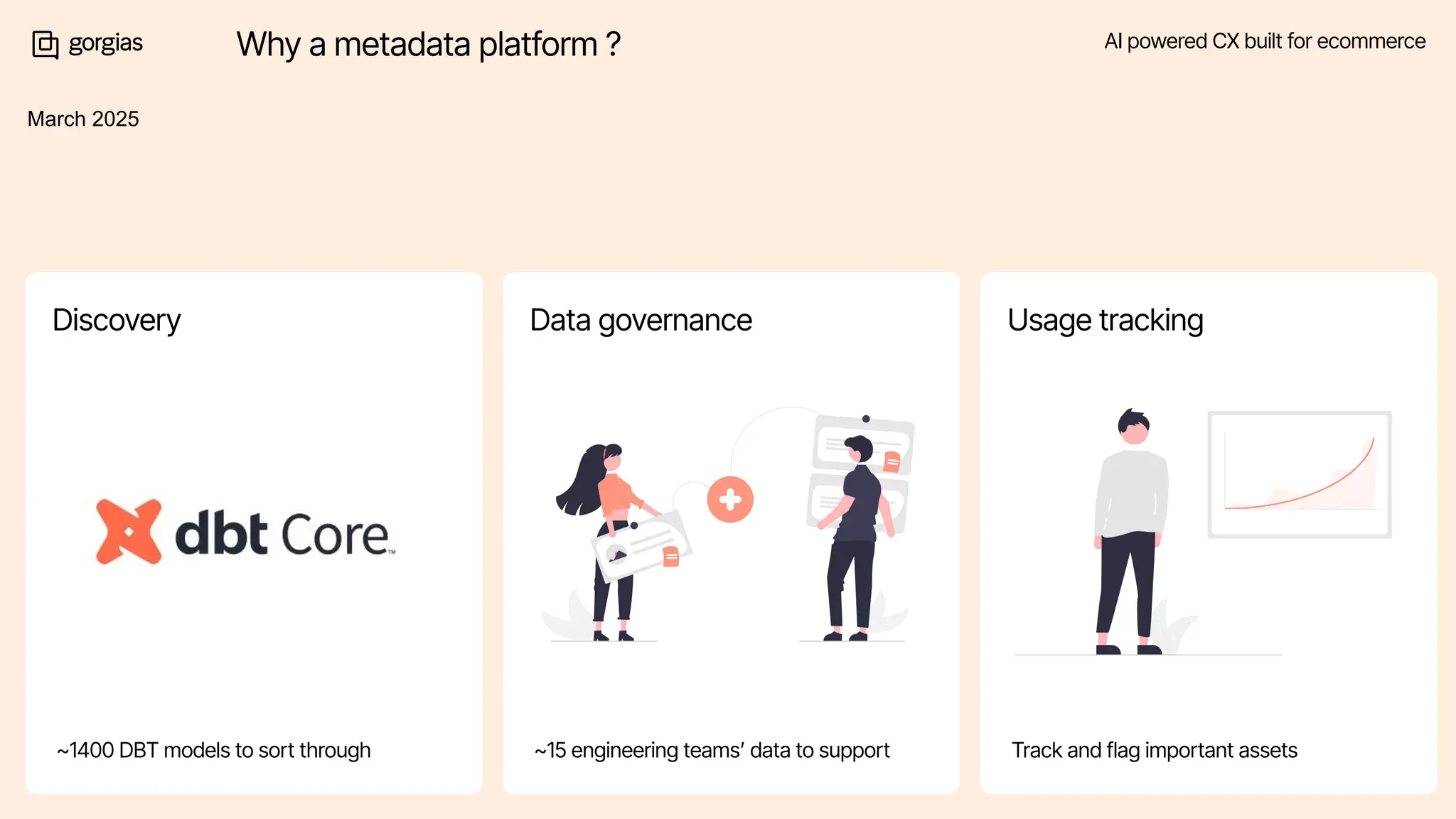 OpenMetadata Spotlight - OpenMetadata @ Gorgias | PDF