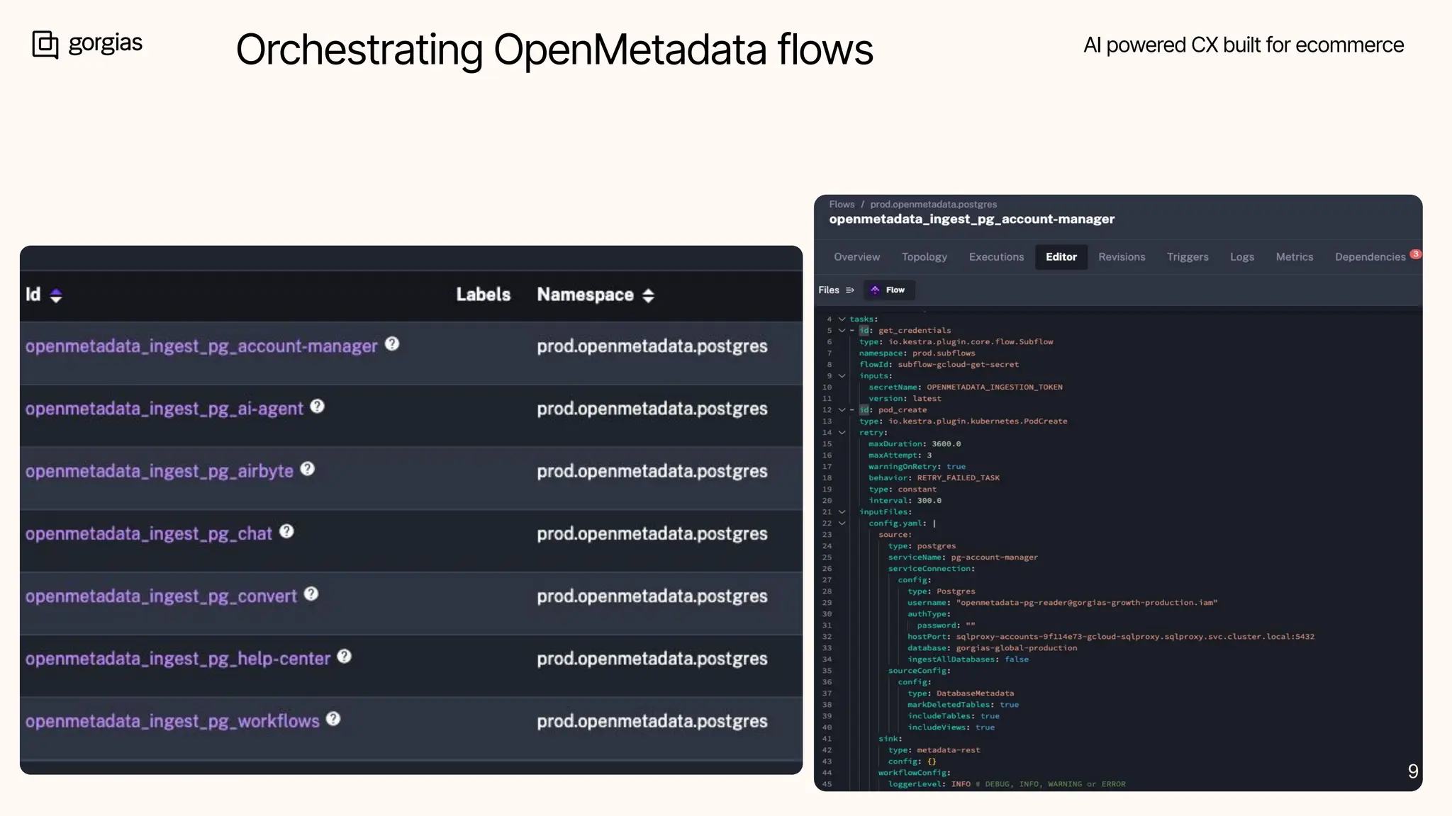 OpenMetadata Spotlight - OpenMetadata @ Gorgias | PDF