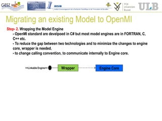 Narayan Shrestha [OpenMI] | PPT