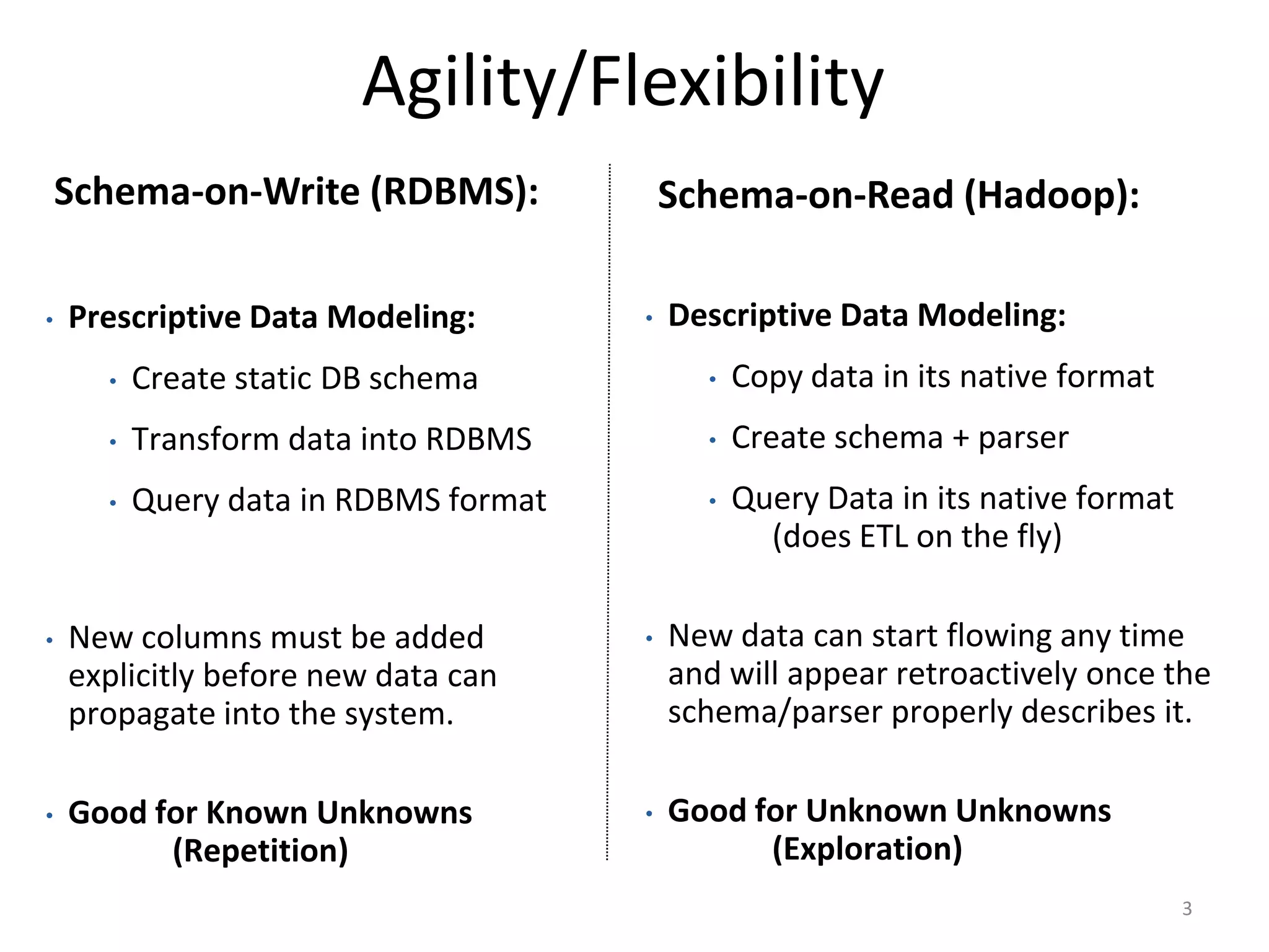 Schema-on-Read vs Schema-on-Write | PPTX