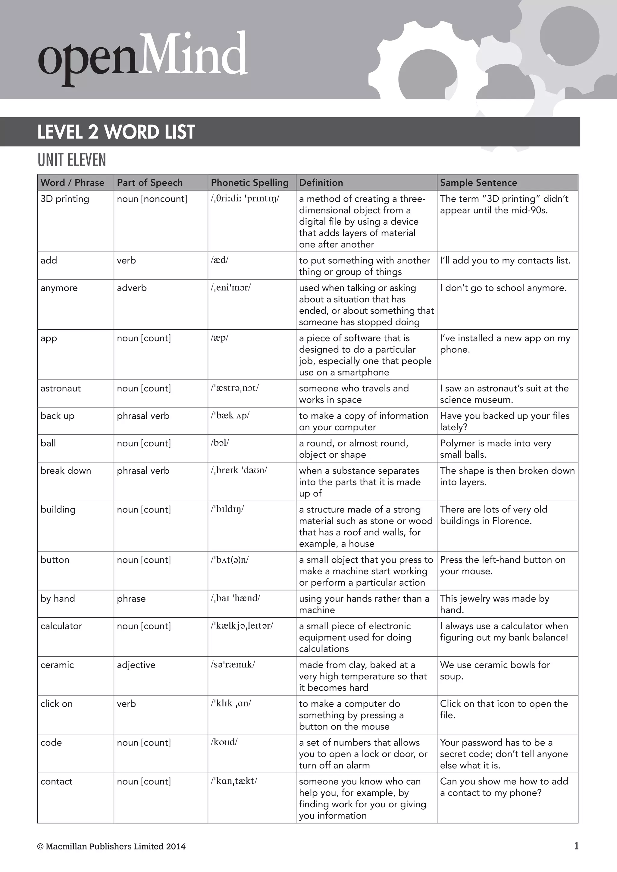 openMind 2 Unit 11 wordlist.pdf