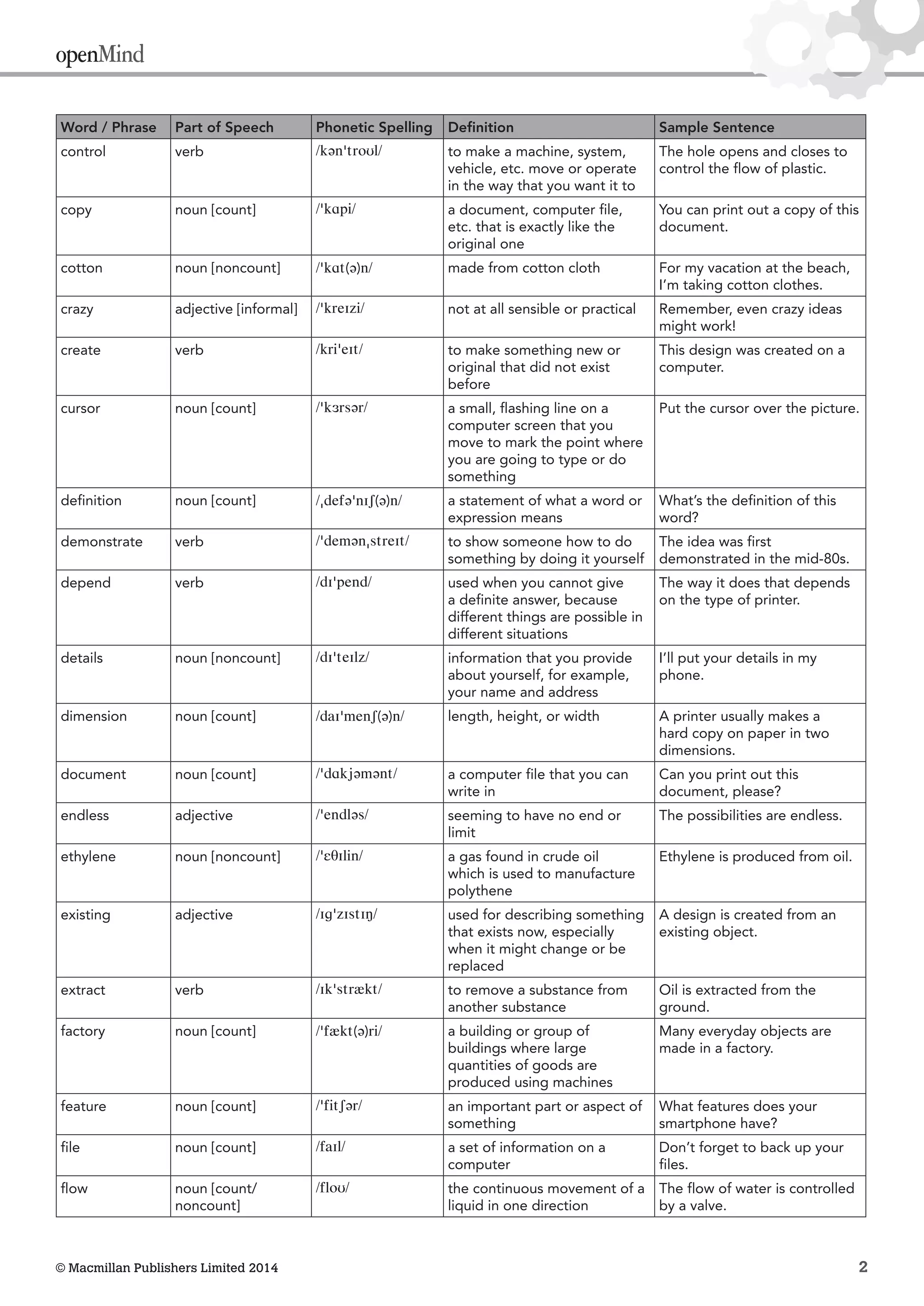 openMind 2 Unit 11 wordlist.pdf