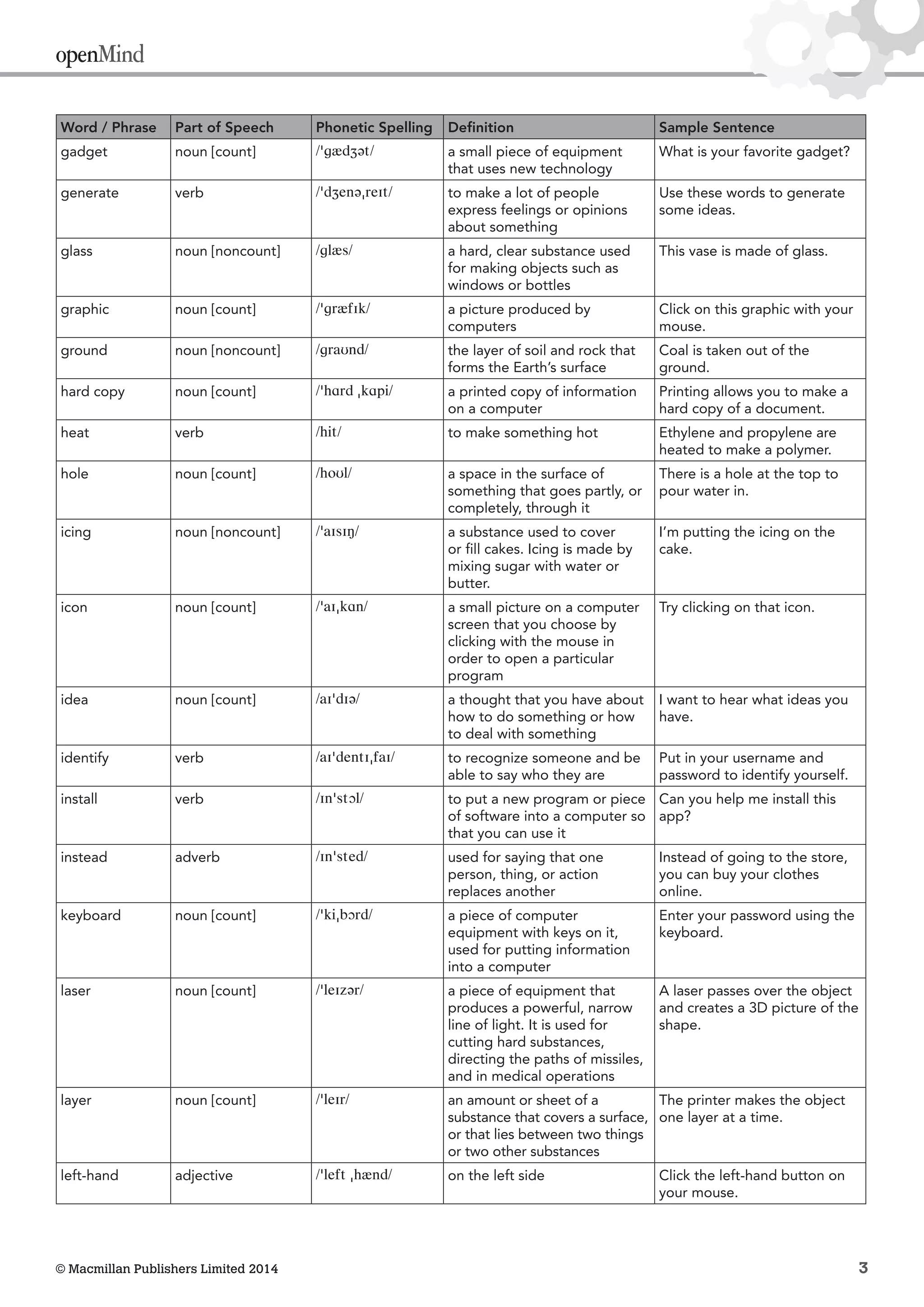 openMind 2 Unit 11 wordlist.pdf