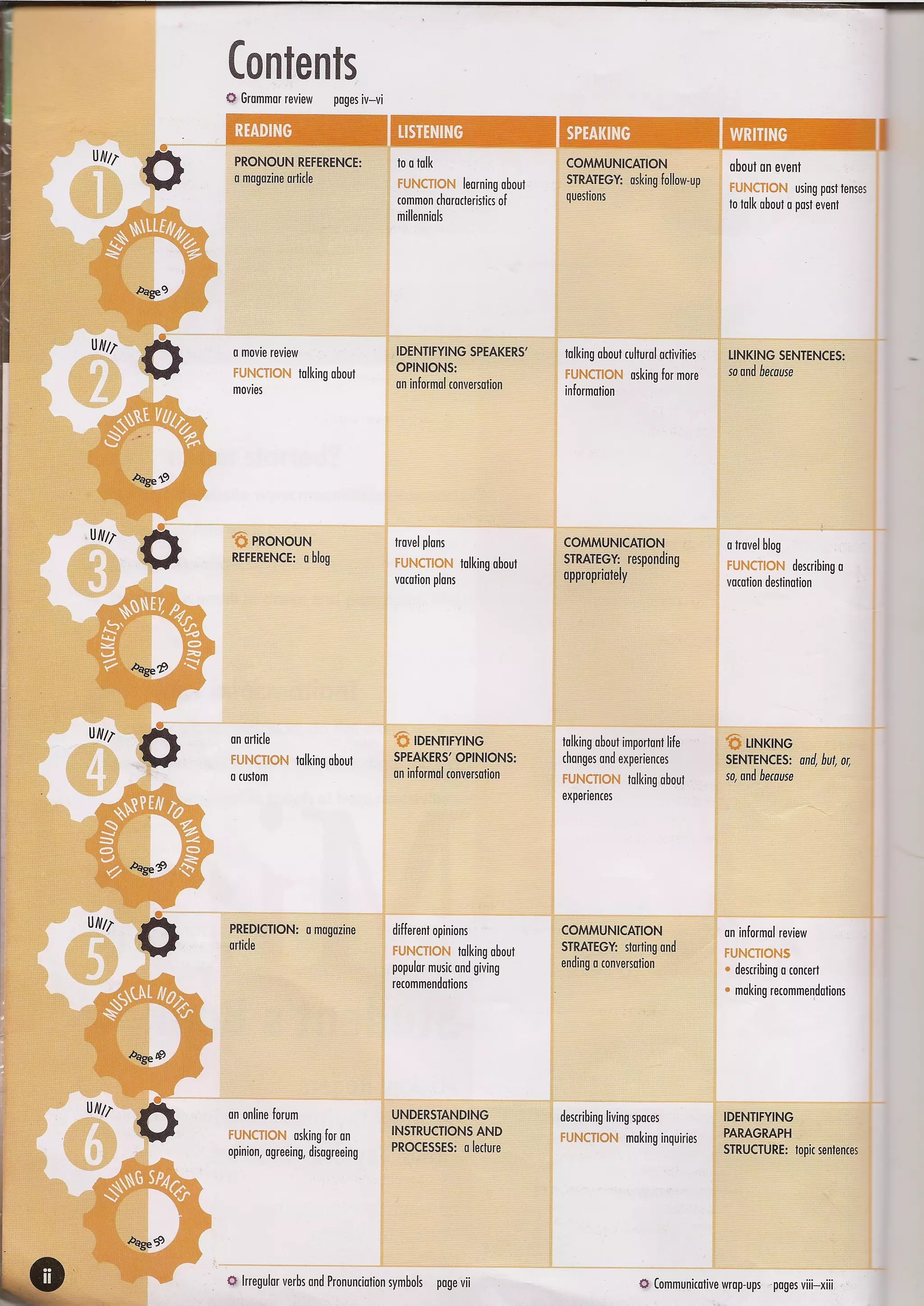 Open mind level 2a | PDF