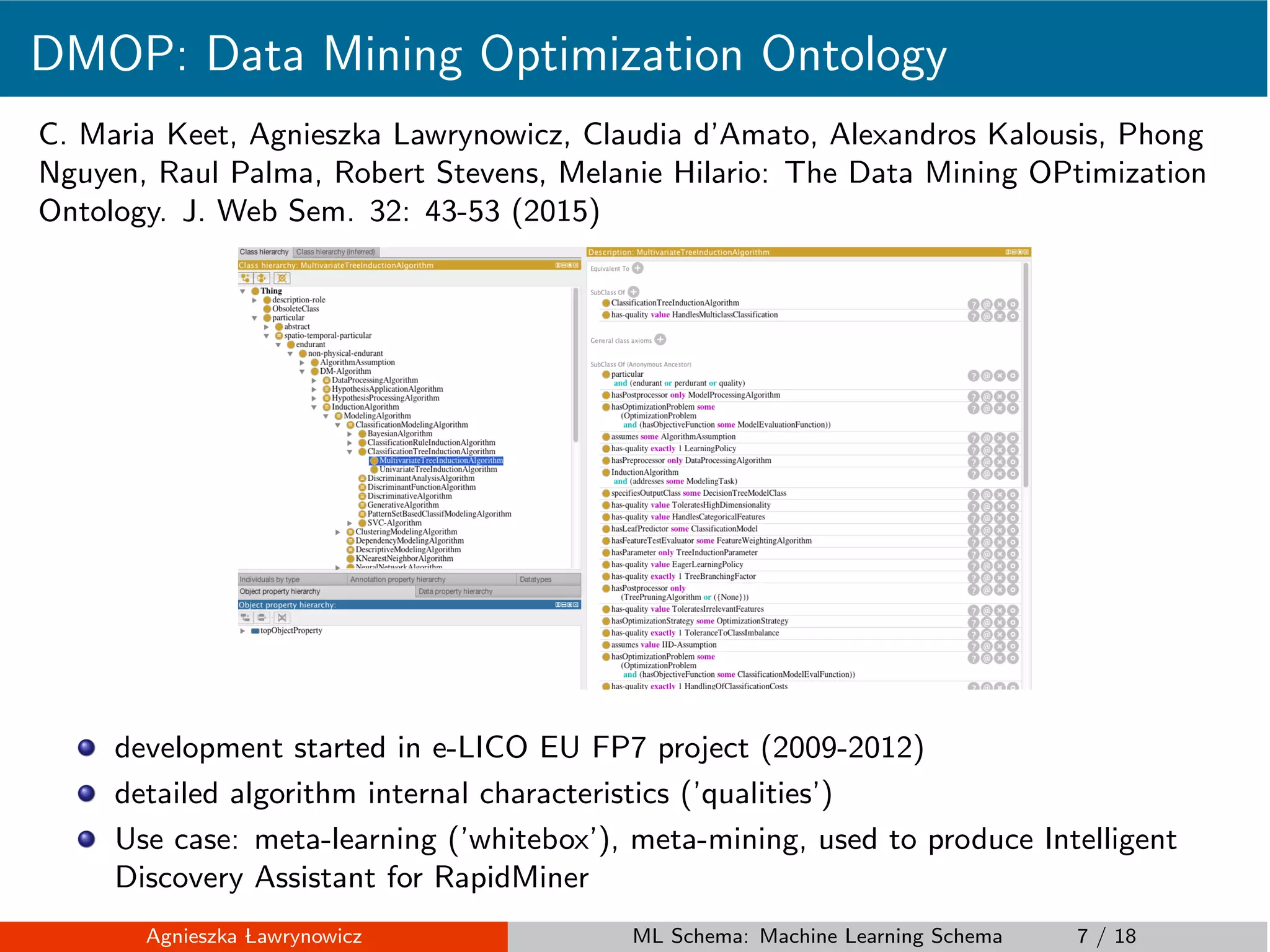 ML Schema: Machine Learning Schema | PPT