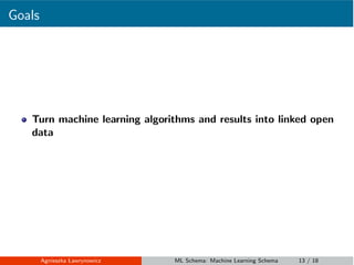 ML Schema: Machine Learning Schema | PDF | Databases | Computer Software and Applications