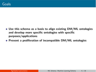 ML Schema: Machine Learning Schema | PDF | Databases | Computer Software and Applications