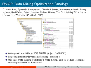ML Schema: Machine Learning Schema | PDF | Databases | Computer Software and Applications