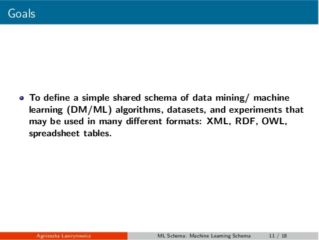 ML Schema: Machine Learning Schema ML Schema: Machine Learning Schema