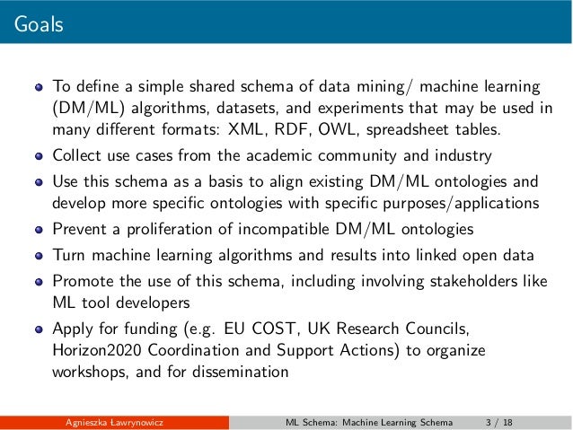 ML Schema: Machine Learning Schema ML Schema: Machine Learning Schema
