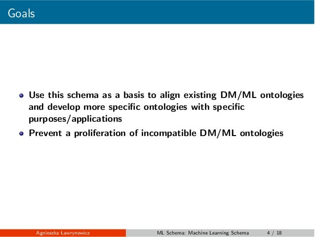ML Schema: Machine Learning Schema ML Schema: Machine Learning Schema