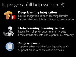 OpenML Reproducibility in Machine Learning ICML2017 | PPT