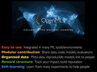 OpenML Reproducibility in Machine Learning ICML2017 | PPT