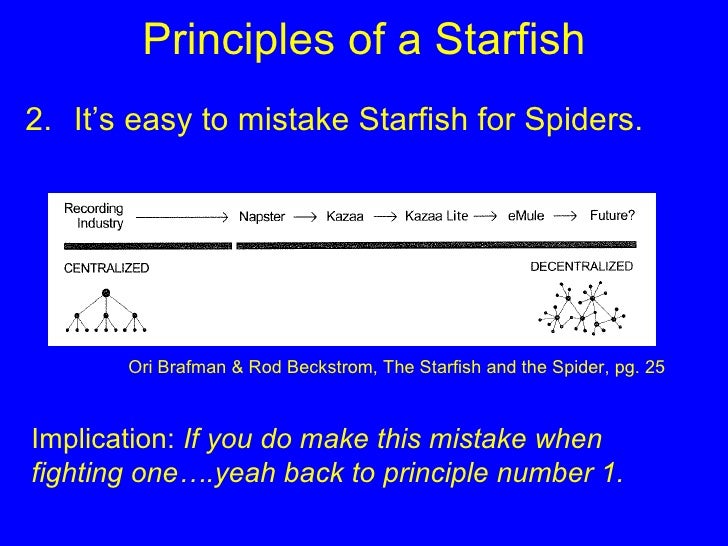 Open Model (The Starfish Approach)