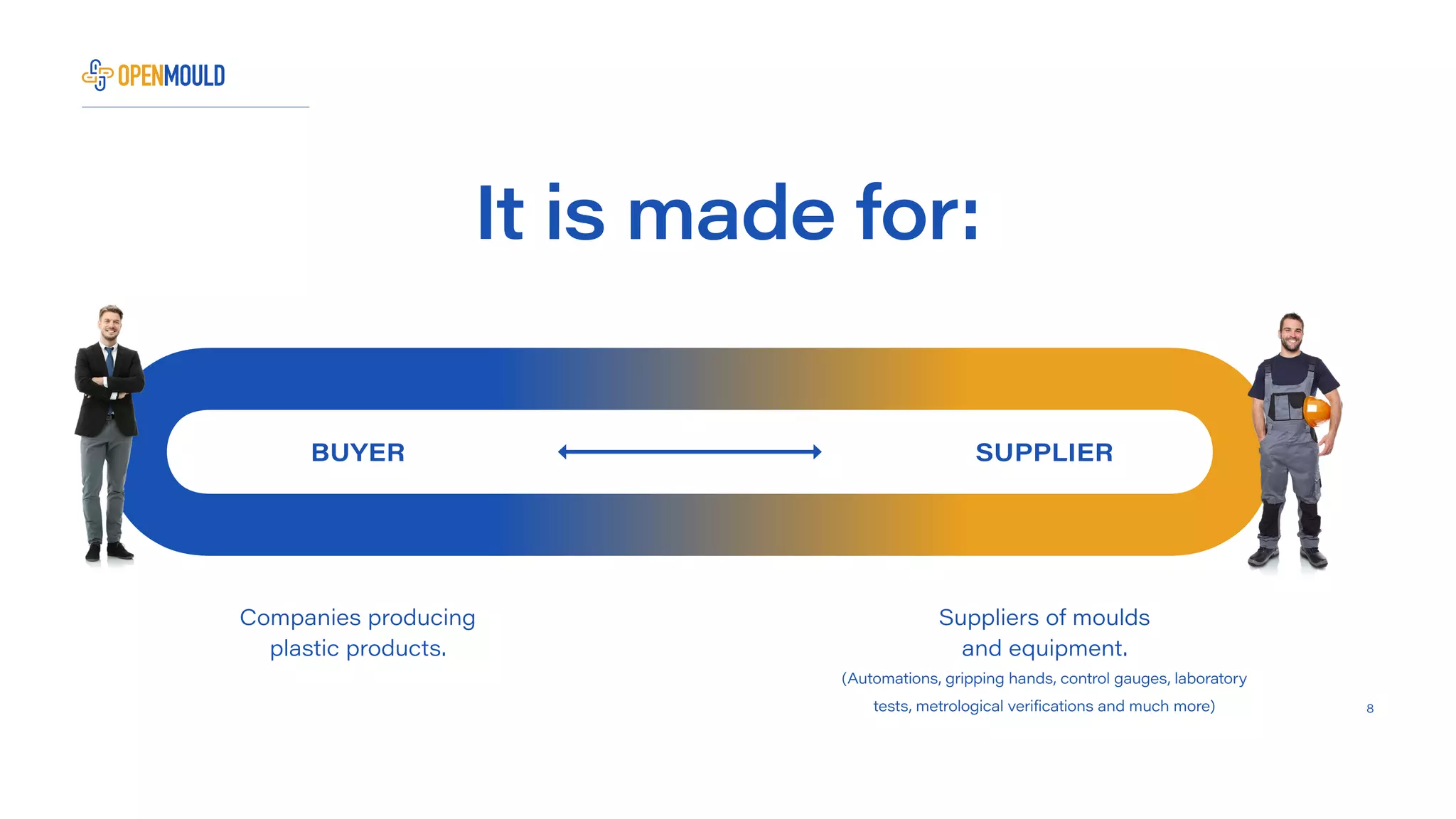 Open Mould Presentation EN | PPT