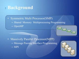 Open MP | PPT