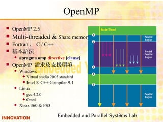 OpenMP | PPT