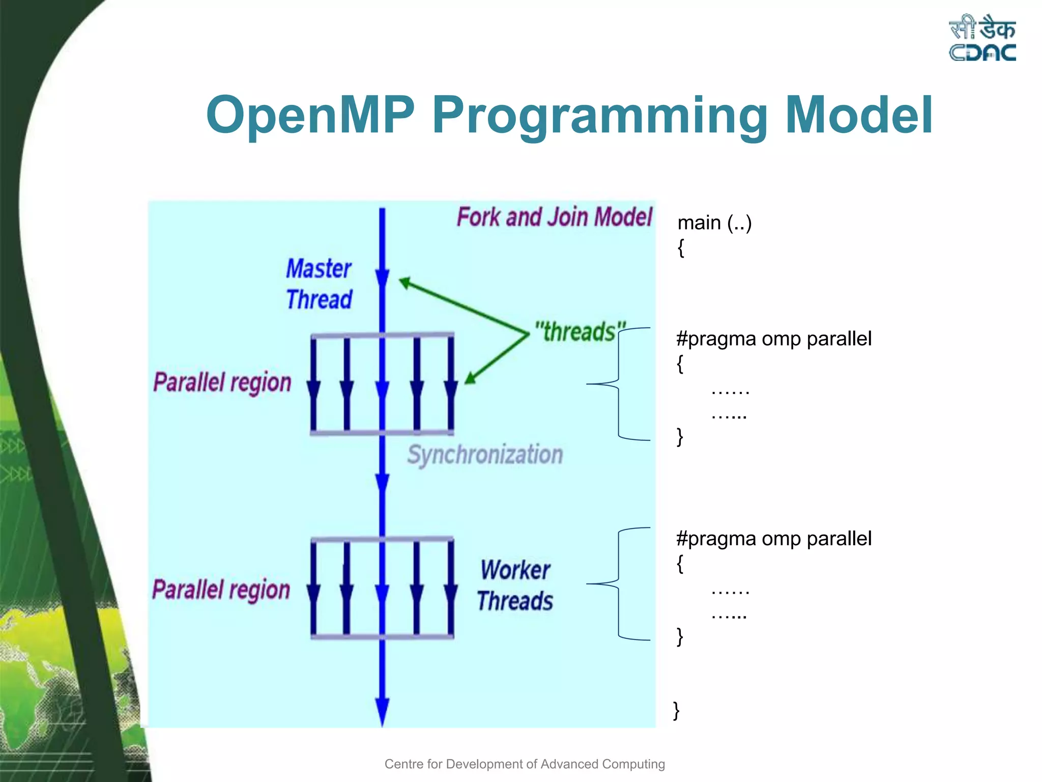 OpenMP.pptx
