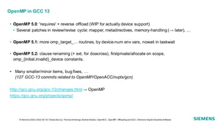 OpenMP-OpenACC-Offload-Cauldron2022-1.pdf