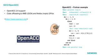 OpenMP-OpenACC-Offload-Cauldron2022-1.pdf