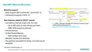 OpenMP-OpenACC-Offload-Cauldron2022-1.pdf