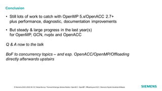 OpenMP-OpenACC-Offload-Cauldron2022-1.pdf