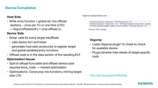 OpenMP-OpenACC-Offload-Cauldron2022-1.pdf