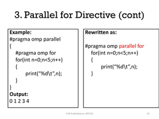 Open mp directives | PPT