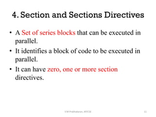 Open mp directives | PPT