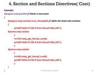 Open mp directives | PPT