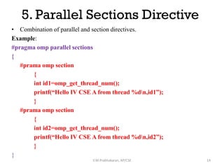 Open mp directives | PPT