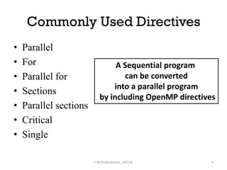 Open mp directives | PPT