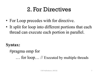 Open mp directives | PPT