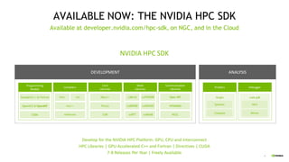 Best Practices for OpenMP on GPUs - OpenMP UK Users Group | PDF | Programming Languages | Computing