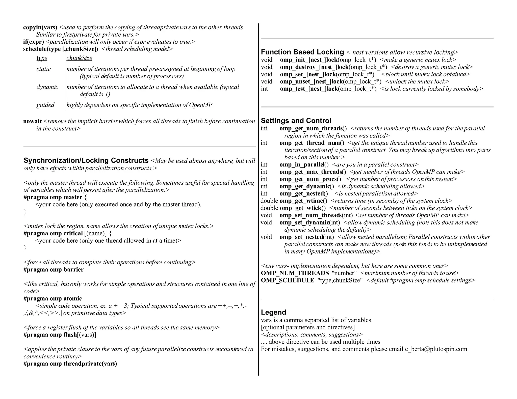 Open MP cheet sheet | PDF