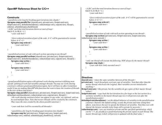 Open MP cheet sheet | PPT