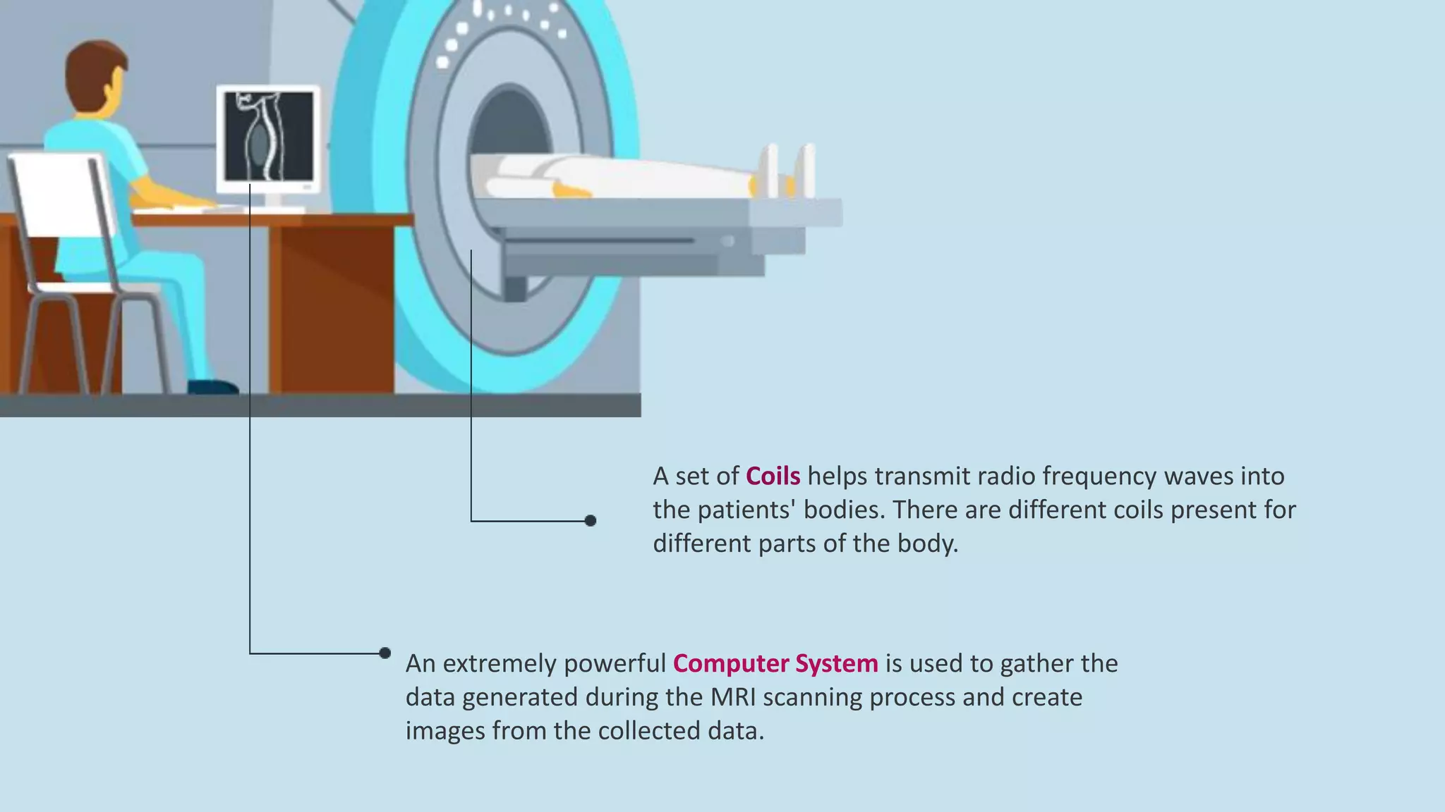 The Making of an MRI | PDF