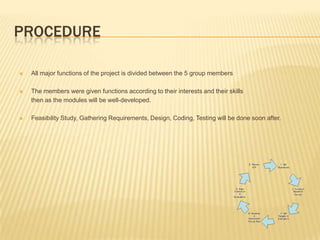 Open MRM Project Presentation | PPTX