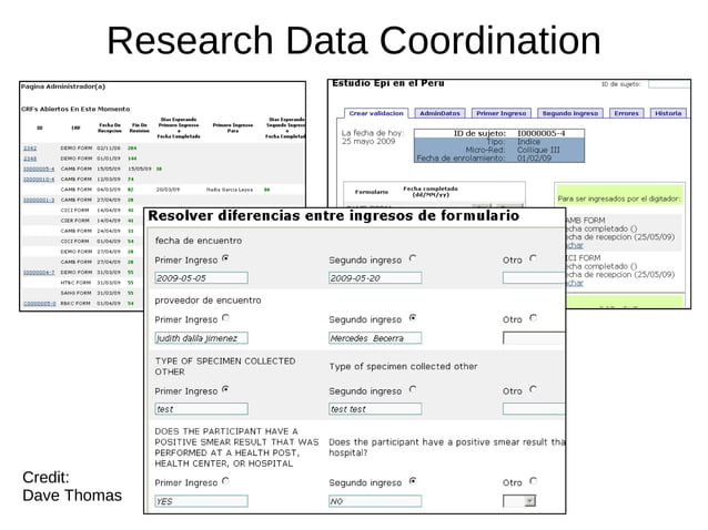 Openmrs Use Examples PDF | PDF