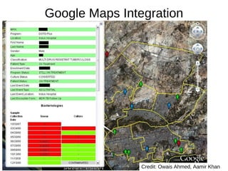 Openmrs Use Examples PDF | PDF
