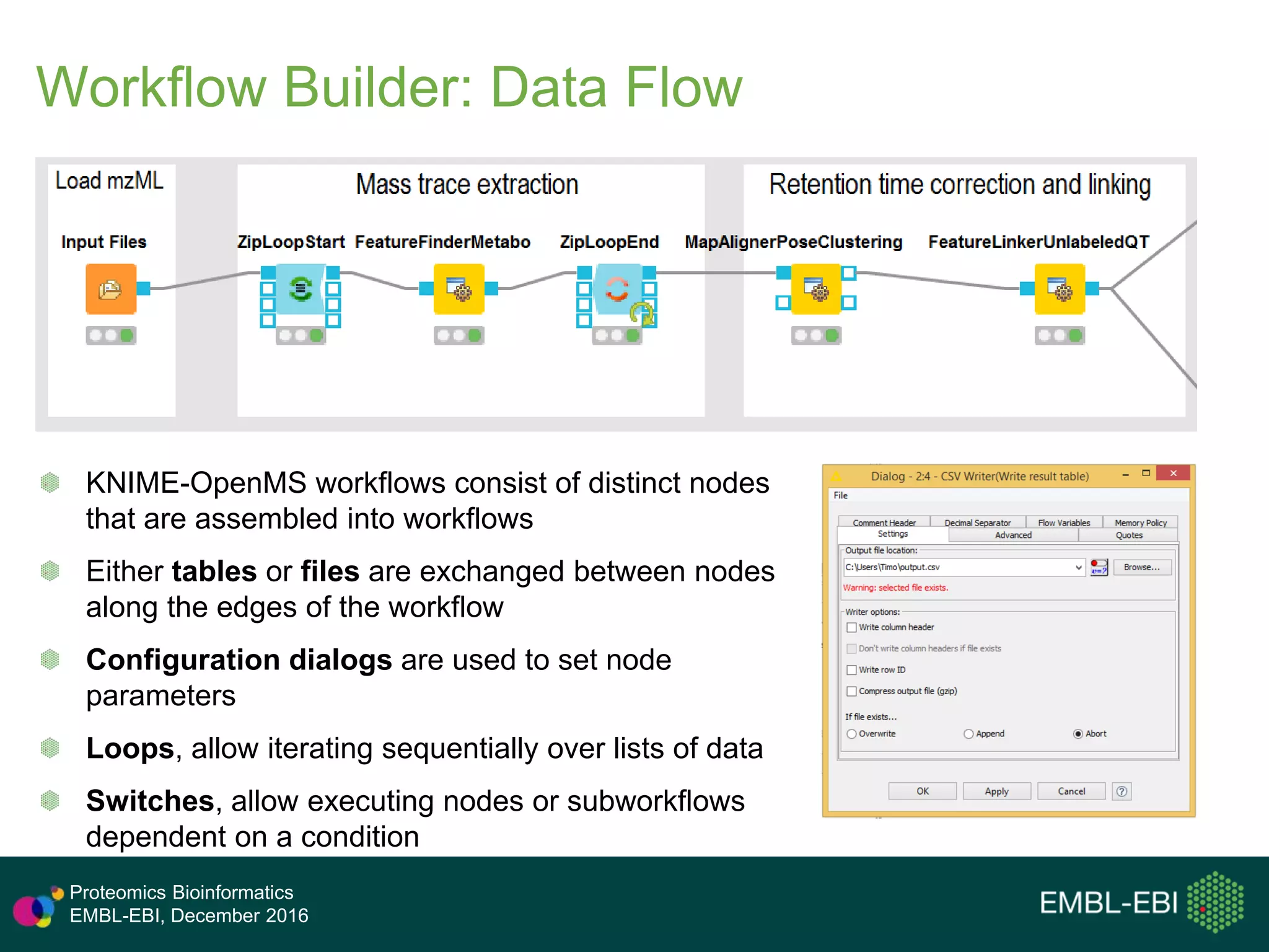 OpenMS: Quantitative proteomics at large scale | PPTX